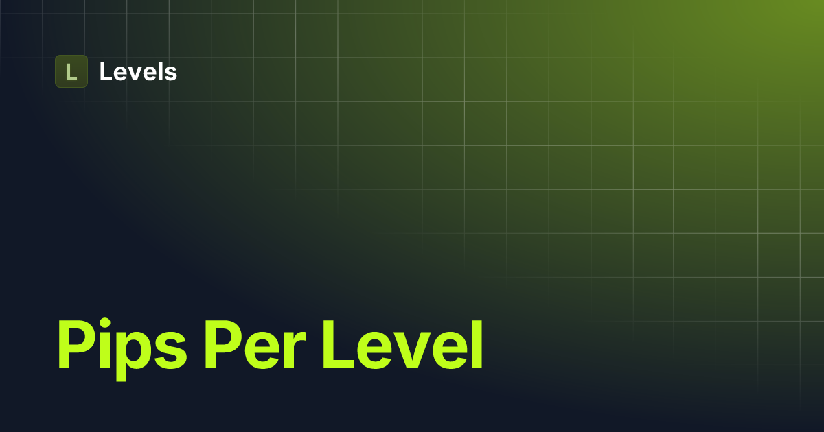 Pips Per Level | Levels