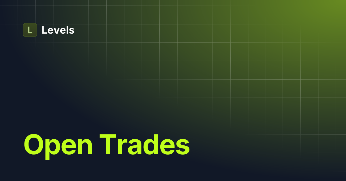 Open Trades | Levels
